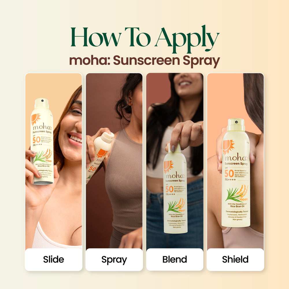 Sunscreen Spray SPF50 UVA+ UVB PA++++ – moha: